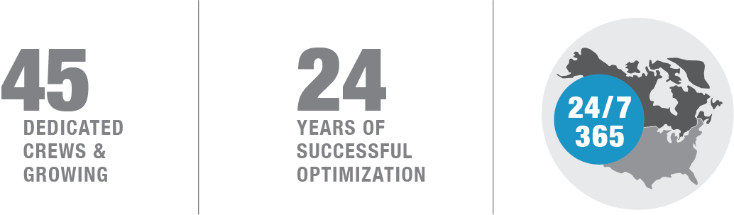 Careers – The Resicom Group